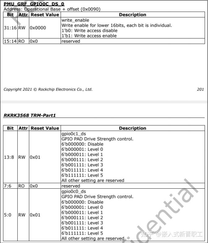 RK3568 Linux驱动学习——Linux LED驱动开发 - 知乎