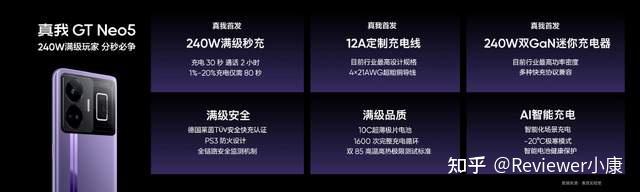 中端机新秀GT Neo5：1TB版本只贵300，配置超越K60 - 知乎