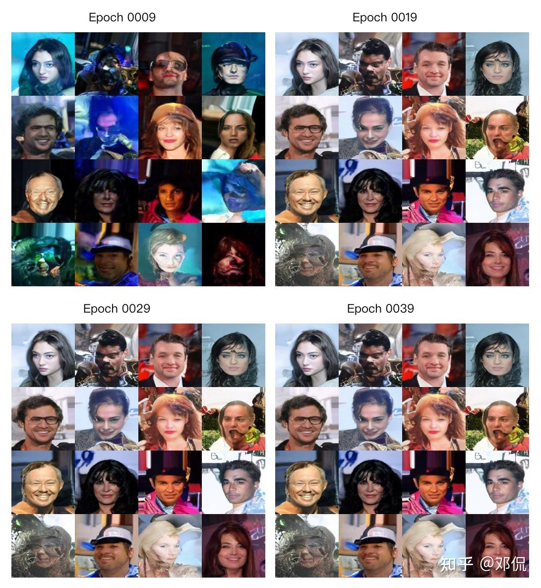 Stable Diffusion 图像生成 攻略五 - 知乎