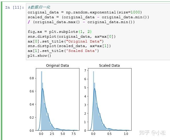标准化和归一化什么区别？ - 知乎