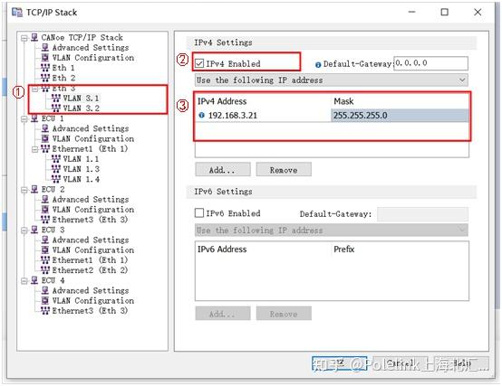 一文学会手动配置CANoe VLAN - 知乎