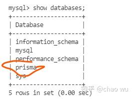 Prisma操作mysql - 知乎