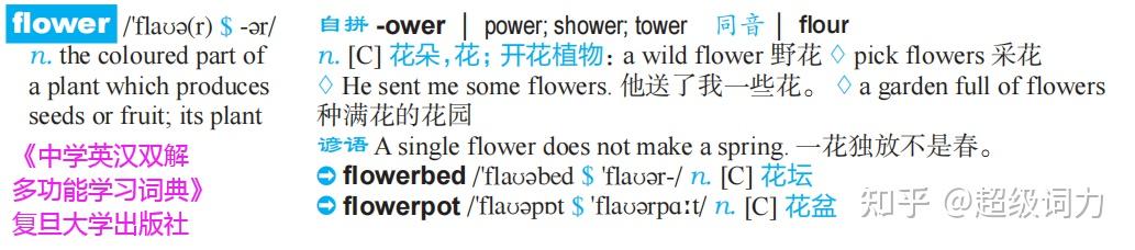 flower 和 flour 发音有区别吗？ - 知乎