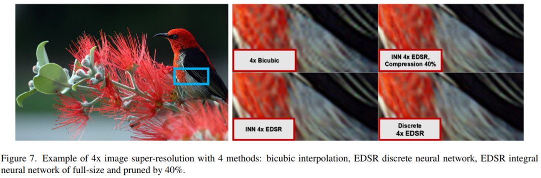 12篇CVPR 2023 最佳论文候选 - 知乎
