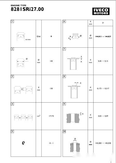 【技术支持】依维柯IVECO 8281SRi27柴油发动机四配套维修技术参数 - 知乎