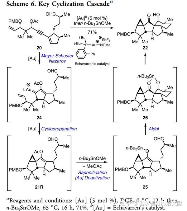 Carreira组JACS：高效串联反应实现(+)-Aberrarone的15步对映选择性全合成 - 知乎