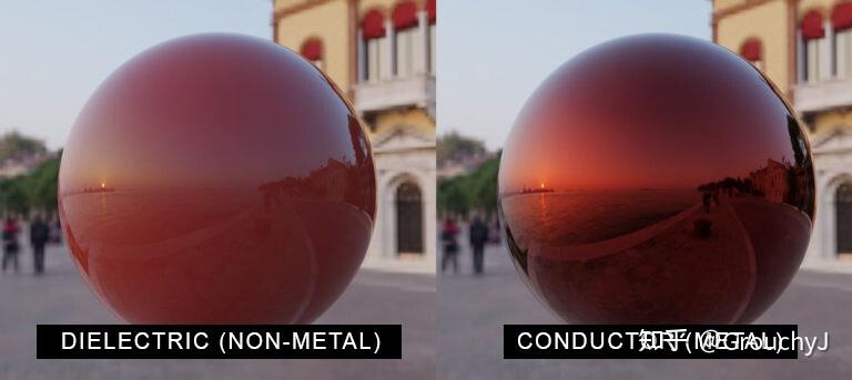 【物理渲染】基础知识 与 Cook-Torrance BRDF 模型 - 知乎