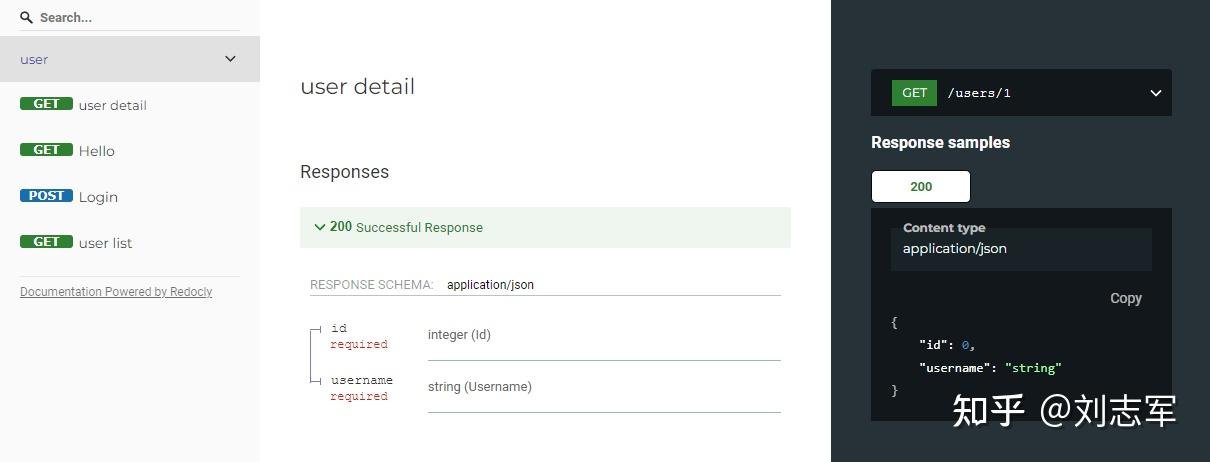 flask-siwadoc：一个基于flask的自动生成openapi接口文档的库 - 知乎