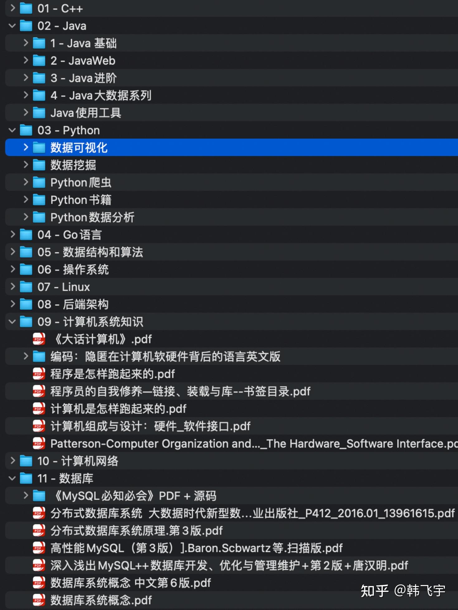 哪个网站可以找到比较优质的C语言练习题？ - 知乎