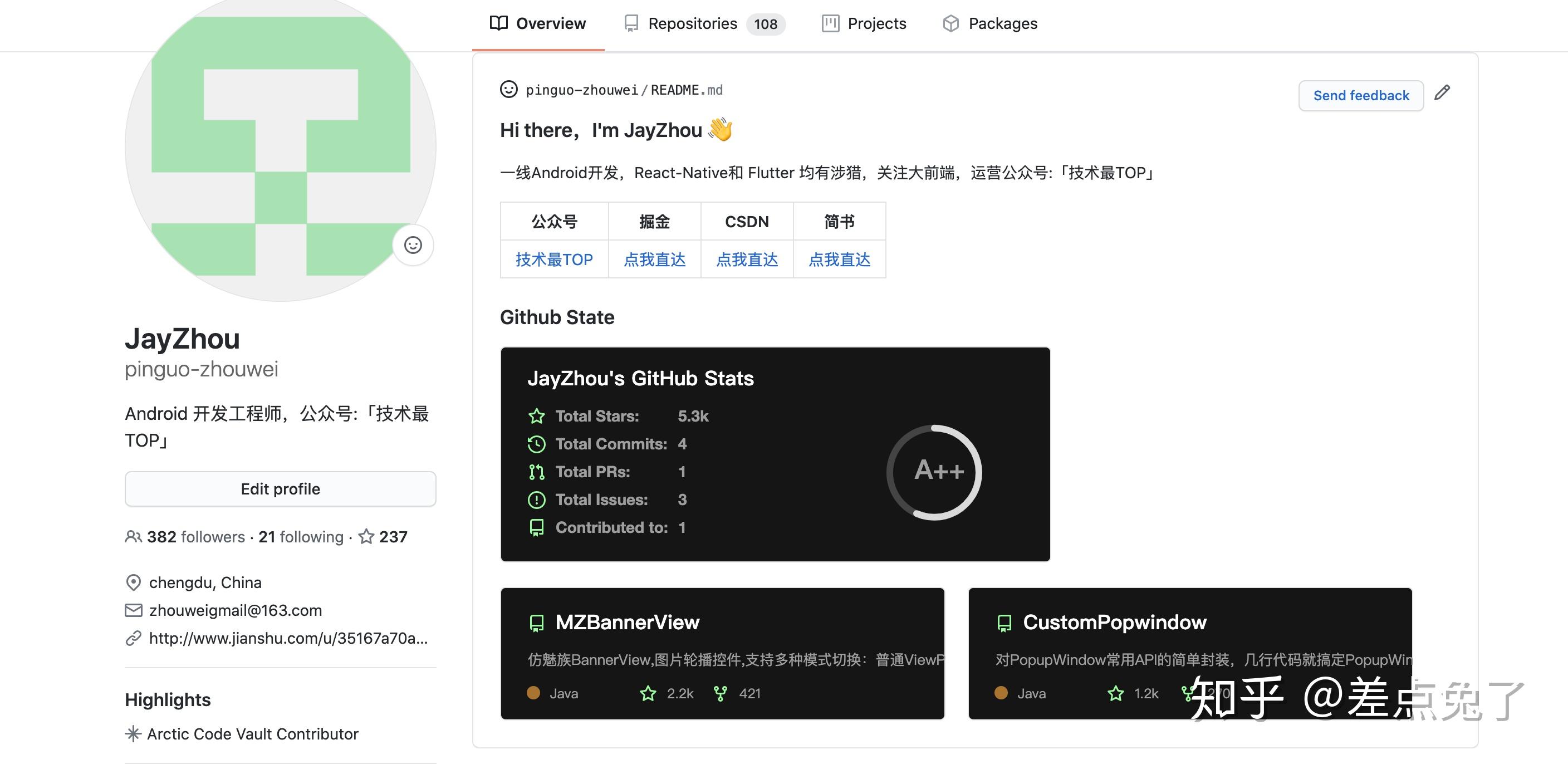 2020年，一招教你打造个性化的Github主页！ - 知乎