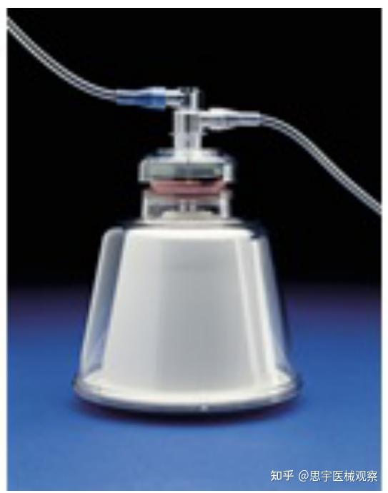 全球血液科技巨头Haemonetics - 知乎