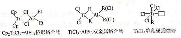高分子化学（潘祖仁等）笔记：专题 齐格勒-纳塔催化剂 - 知乎