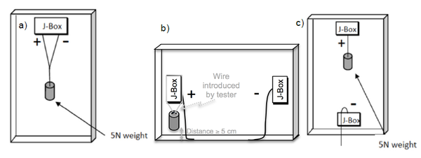 能源百科| IEC 61215系列标准2021年最新动态 - 知乎