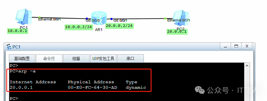 Proxy arp（代理 ARP）逻辑图解+实验详解+开发板实践验证 - 知乎