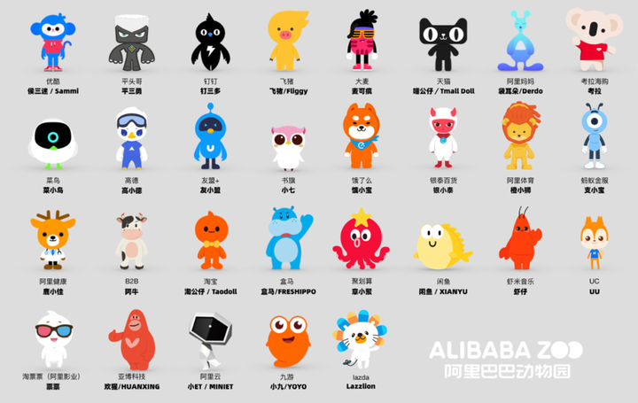 一个IP形象创收25亿，揭秘IP背后价值 - 知乎