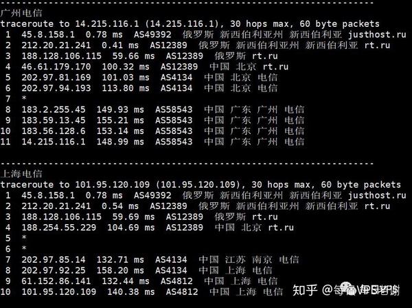 JustHost注册及使用教程 - 知乎