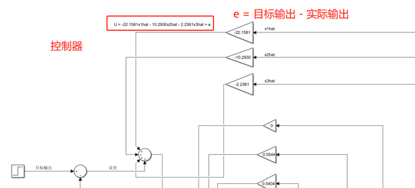 【Matlab】建立最优控制LQR控制器模型 - 知乎