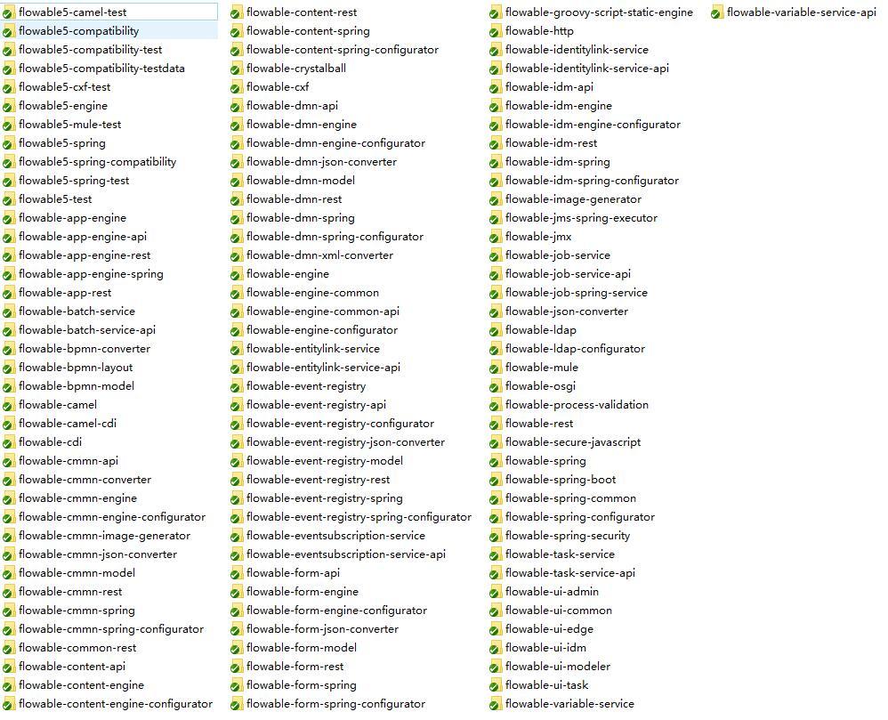 Flowable工作流引擎概要 - 知乎