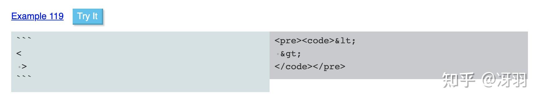 markdown-it 原理解析 - 知乎