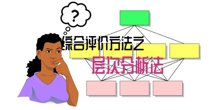 层次分析法AHP及Python实现 - 知乎