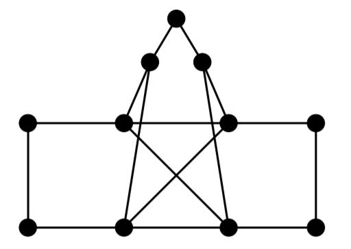 Copositive Programming简介 - 知乎