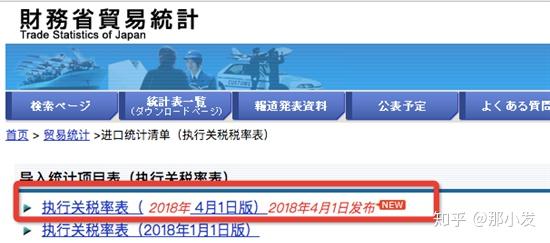HS CODE那点儿事 - 知乎