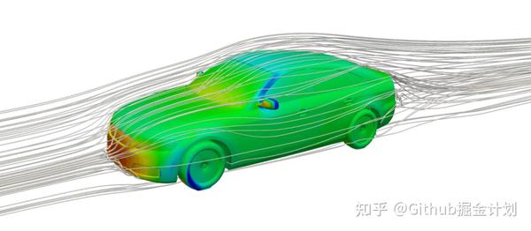 35 个开源工业软件，真的强！ - 知乎