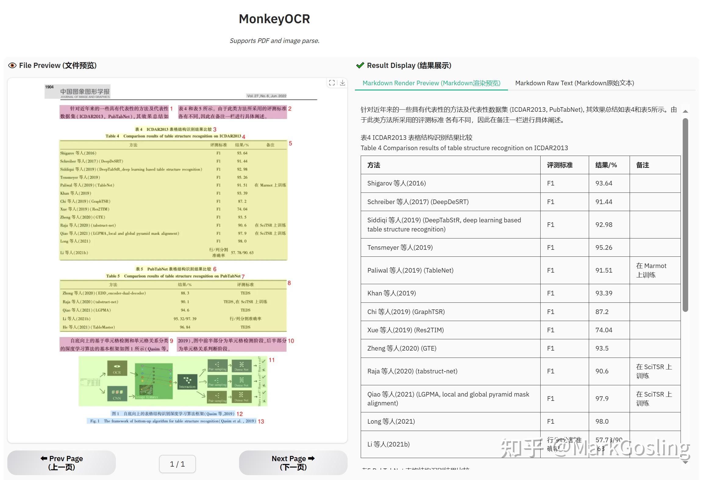 🚀 突破性轻量OCR：3B参数的MonkeyOCR如何吊打Gemini与72B巨头？ - 知乎