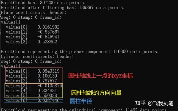 PCL Ransac拟合圆柱 - 知乎