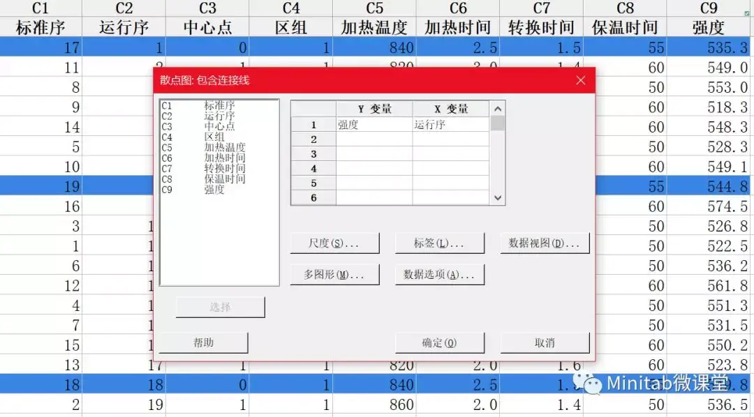 DOE中的中心点：它是什么以及它有什么用？ - 知乎