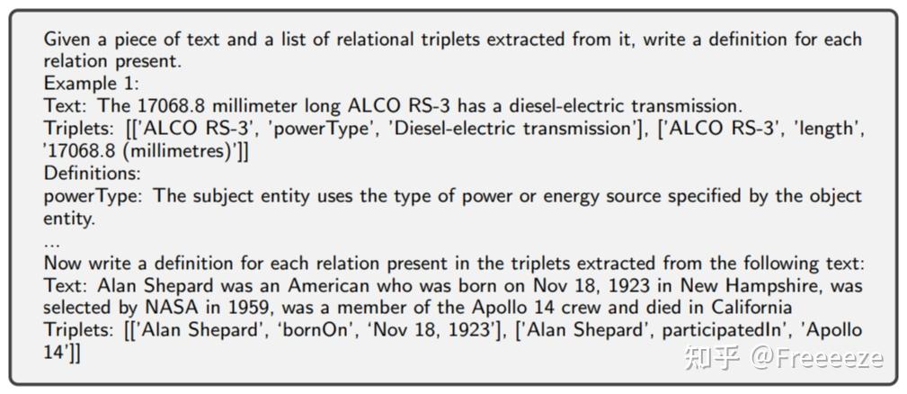 文献阅读：Extract, Define, Canonicalize: An LLM-based Framework for Knowledge Graph Construction - 知乎