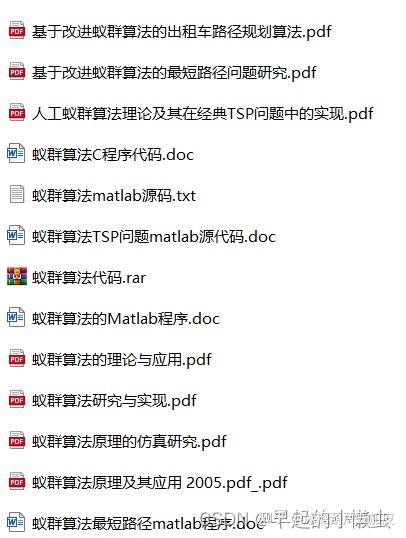 数学建模算法模型 蚁群算法 知乎