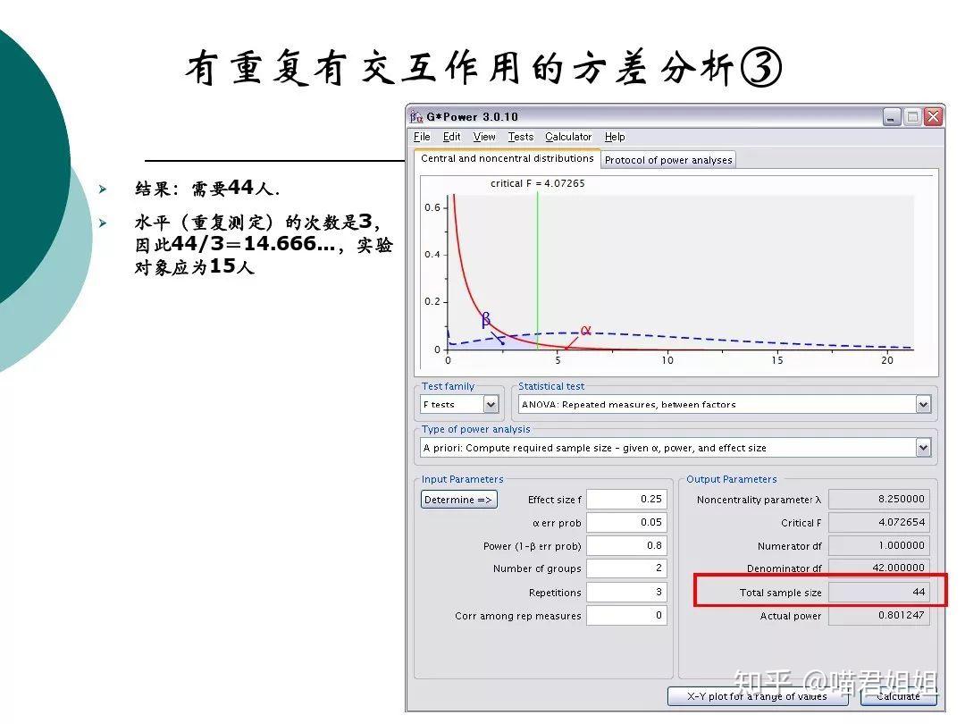 G.Power教程 | 样本量估计 - 知乎