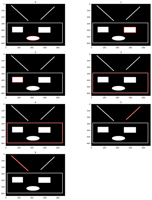 OpenCV 教程（2）：进阶操作 - 知乎