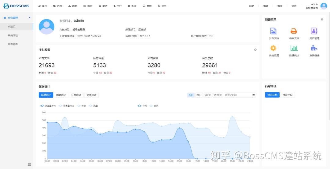 BOSSCMS V3.0版本 新增自定义模型,商城,支付,单表支持查询百万数据 - 知乎