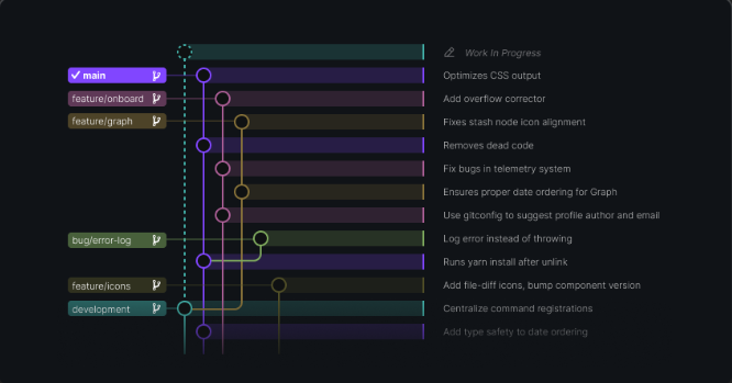 极智开发 | vscode使用ssh加速git操作 - 知乎