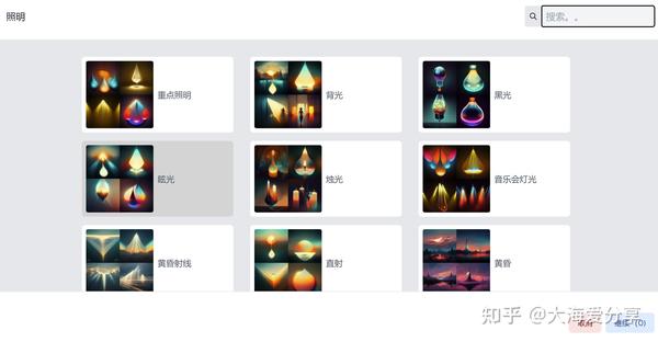 分享资源032：十个免费好用的midjourney提示词网站 - 知乎