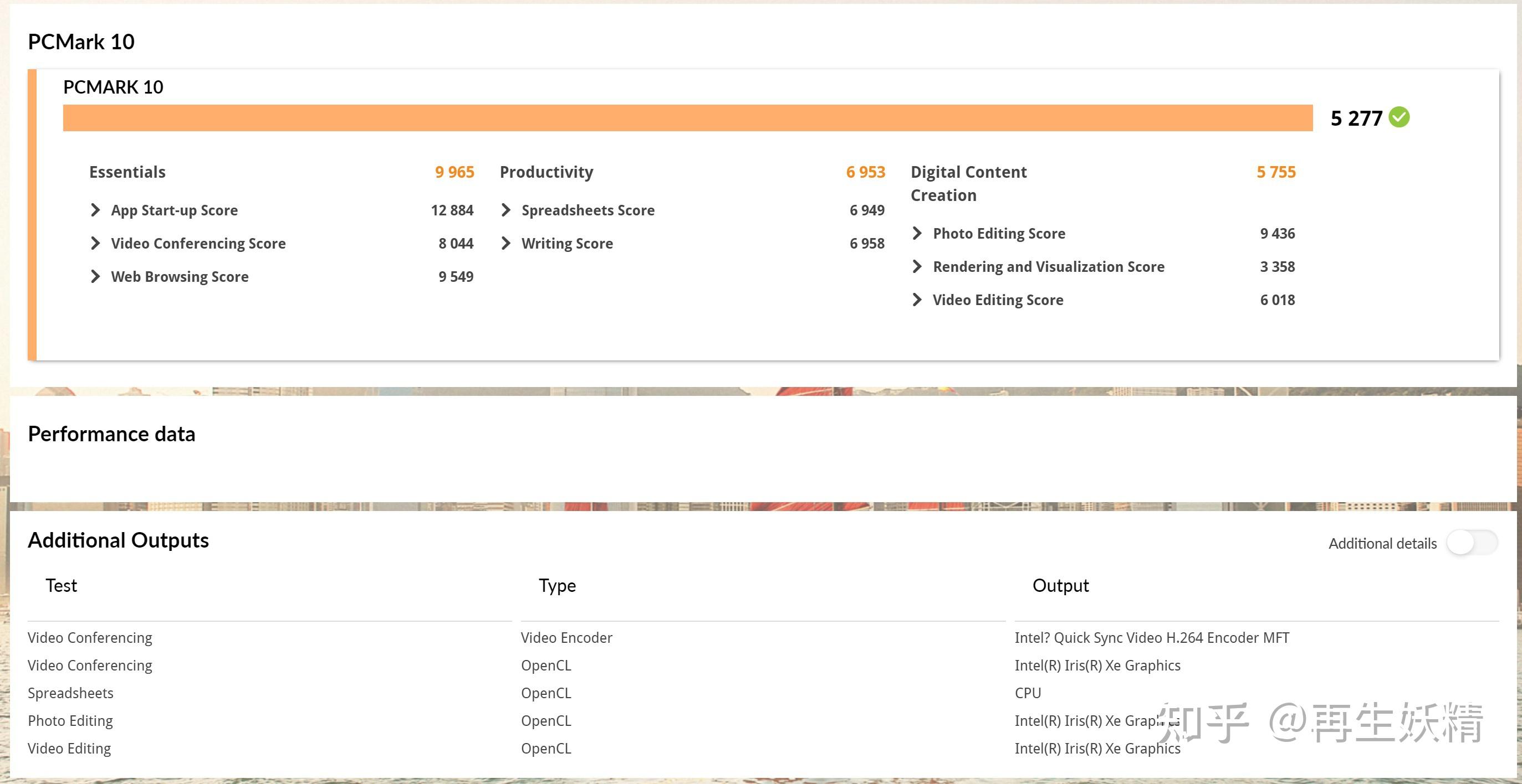 2023款 华硕灵耀13 超轻薄笔记本，实际使用一个月后的体验评测 - 知乎