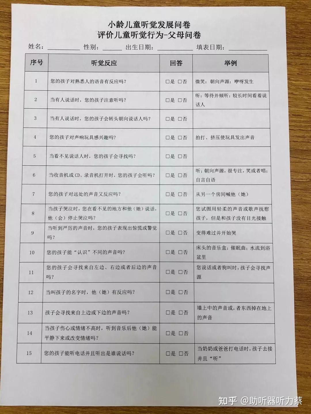 孩子的发育水平怎么样？家长如何给孩子做littlEARS（小龄儿童听觉发展问卷）？ - 知乎