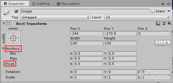 Unity暑期萌新入门：通关界面篇 - 知乎