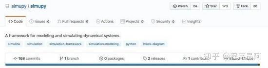哈工大、MATLAB被禁或严重影响高校科研，Python和Octave可替代！ - 知乎