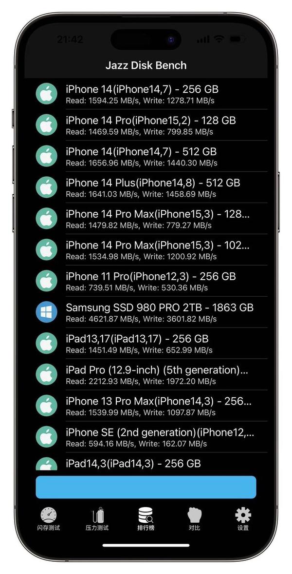 【秒懂知识库】eMMC、UFS 与NVMe是什么？认识手机闪存规格 - 知乎