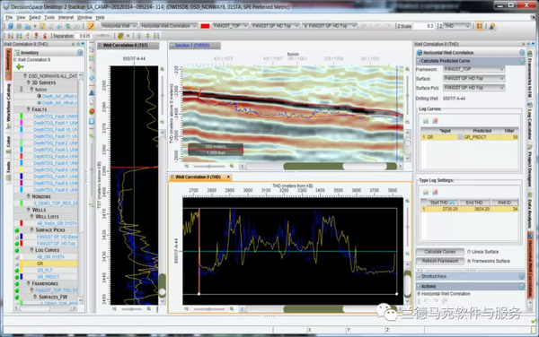 RTOC技术在川渝页岩气开发区块远程支持中心的成功运用 - 知乎