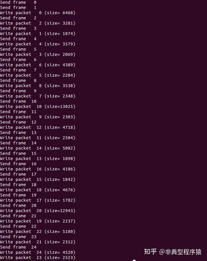 FFmpeg 学习系列之官方 Demo encode video - 知乎