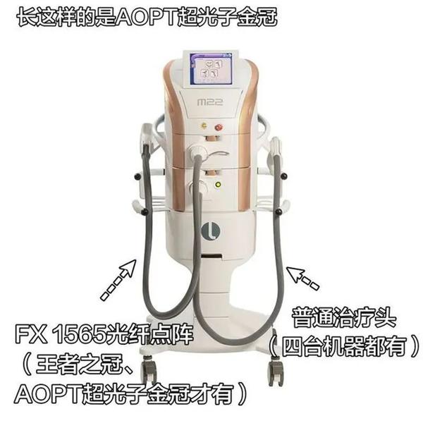 漂亮主义：M22-AOPT黄金超光子-激光射频项目 - 知乎