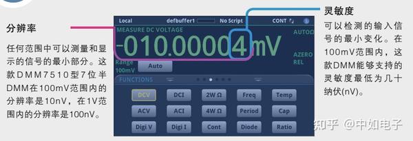 电池K值测量有多重要？如何进行测试？ - 知乎