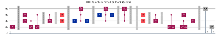 HHL Algorithm - 知乎