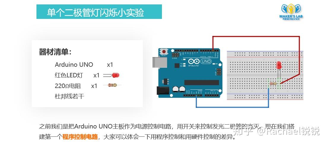 由简至难可以轻松无障碍自己学习的arduino套件,学习各种传感器、执行器、电子元件等,制作arduino小车,可以用来巡线、避障、无线遥控 知乎