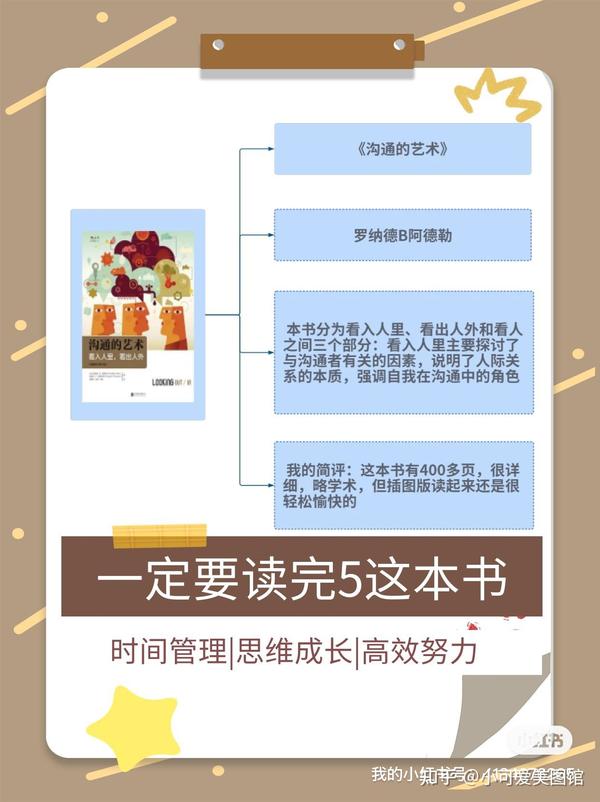 自我提升书单推荐 一定要读完这5本书 知乎