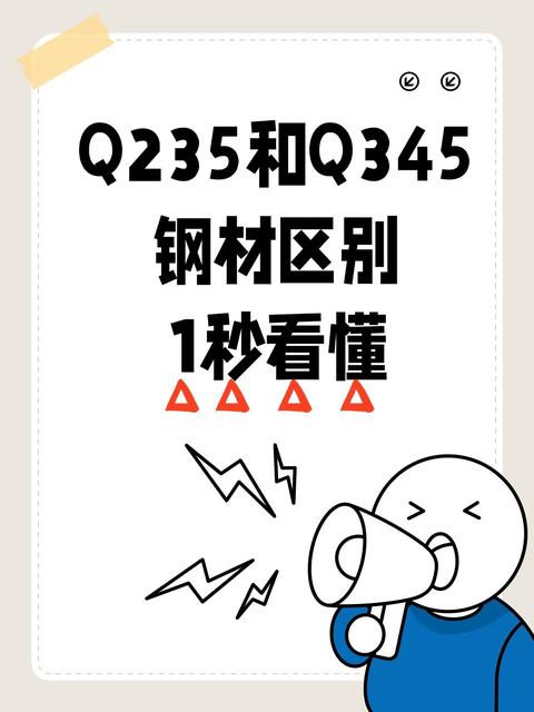 1秒看懂Q235 vs Q345钢材区别 - 知乎